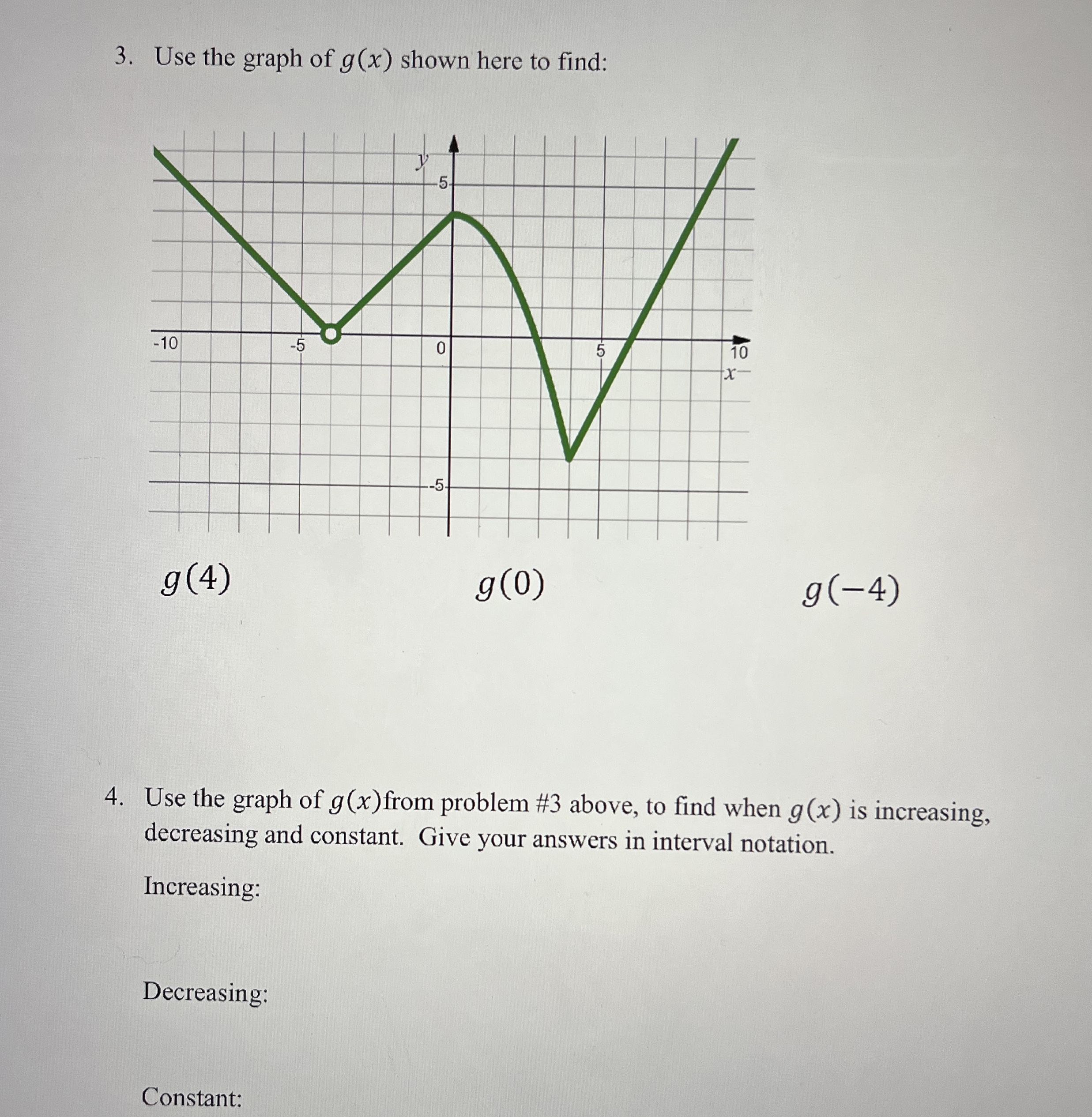 Solved Use the graph of g(x) ﻿shown here to find:g(-4)Use | Chegg.com