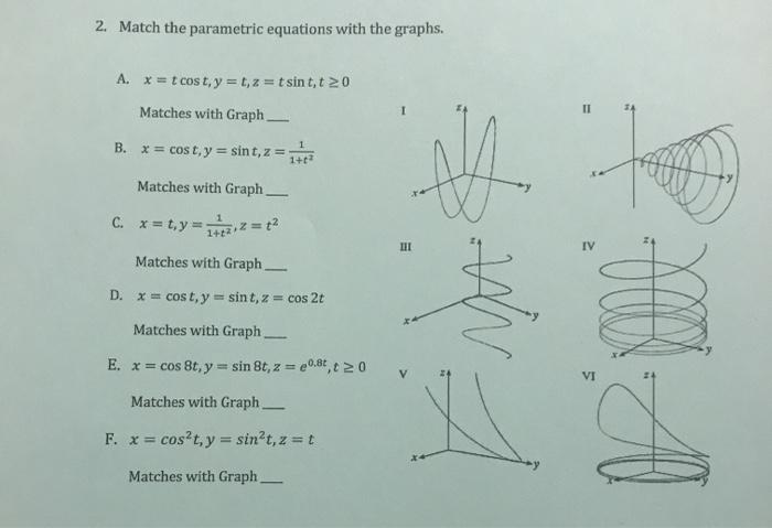 Solved 2. Match the parametric equations with the graphs. A. | Chegg.com