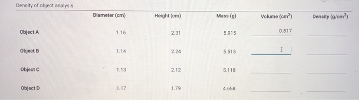 Solved Density of object analysis Diameter (cm) Height (cm) | Chegg.com