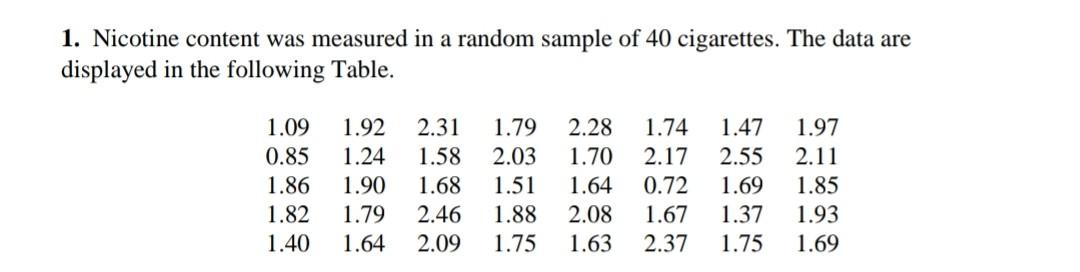 Solved c. Find the mean, median, range, variance and | Chegg.com