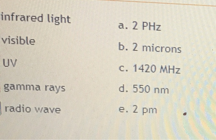 Solved infrared light a. 2 PHz visible b. 2 microns UV c. | Chegg.com