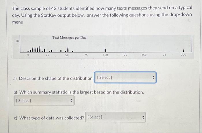 The StatKey output below summarizes the class data | Chegg.com