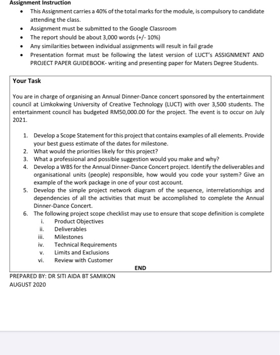 Assignment Instruction • This Assignment carries a | Chegg.com