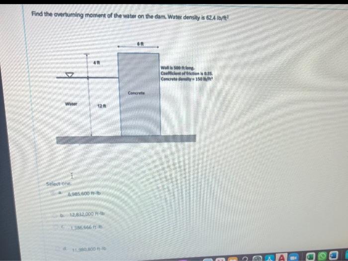 Solved Find the overturning moment of the water on the dam. | Chegg.com