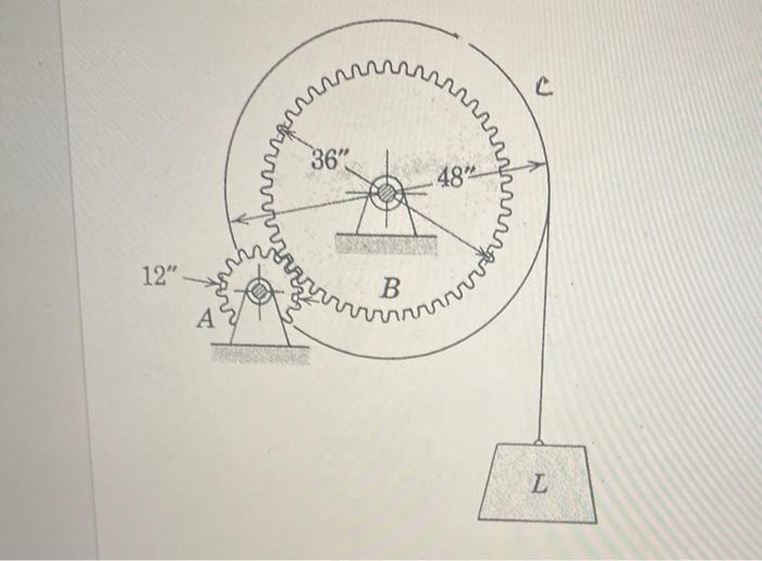 Solved 3. The small gear at A rotates with an angular | Chegg.com