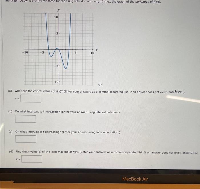 Solved The function h(x) is given. It has domain (−∞,∞). | Chegg.com
