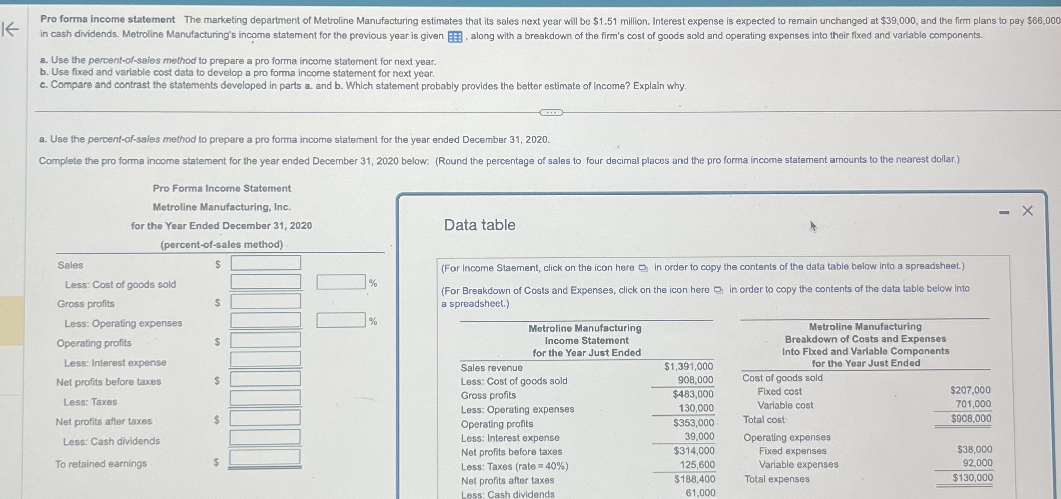 a. ﻿Use the percent-of-sales method to prepare a pro | Chegg.com