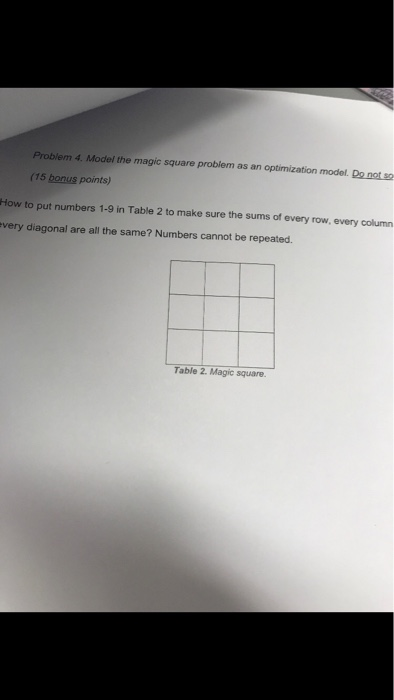 Solved Problem 4. Model the magic square problem as an | Chegg.com
