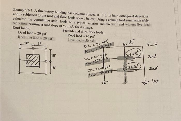 Solved Example 2-3: A three-story building has columns | Chegg.com