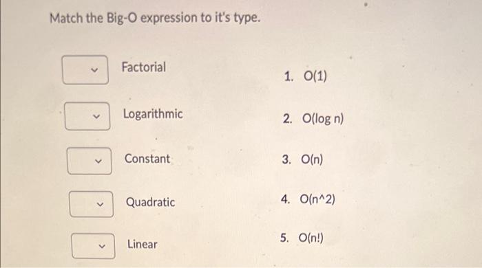 Solved Match the Big-O expression to it's type. Factorial | Chegg.com