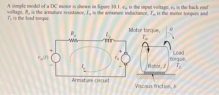 Solved A simple model of a DC motor is shown in figure 10.1. | Chegg.com