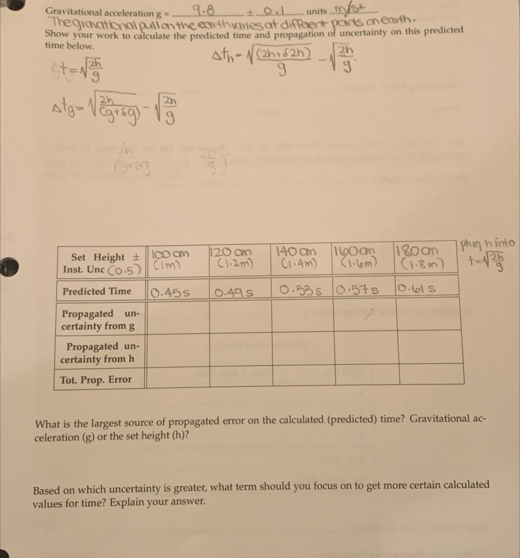 Solved How do I find propagated uncertainty from g? | Chegg.com