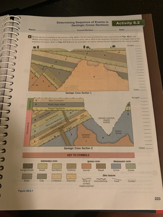 Solved Activity 8.2 Determining Sequence of Events in | Chegg.com