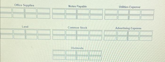 Solved Victor Yang practices medicine under the business | Chegg.com