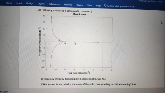Solved Q2. Following root locus is emploved in auestion? Is | Chegg.com