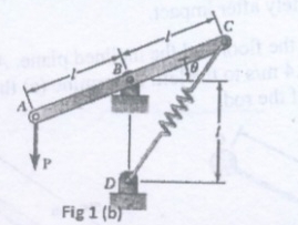 Solved In Fig 1(b), ﻿knowing that the constant of spring CD | Chegg.com