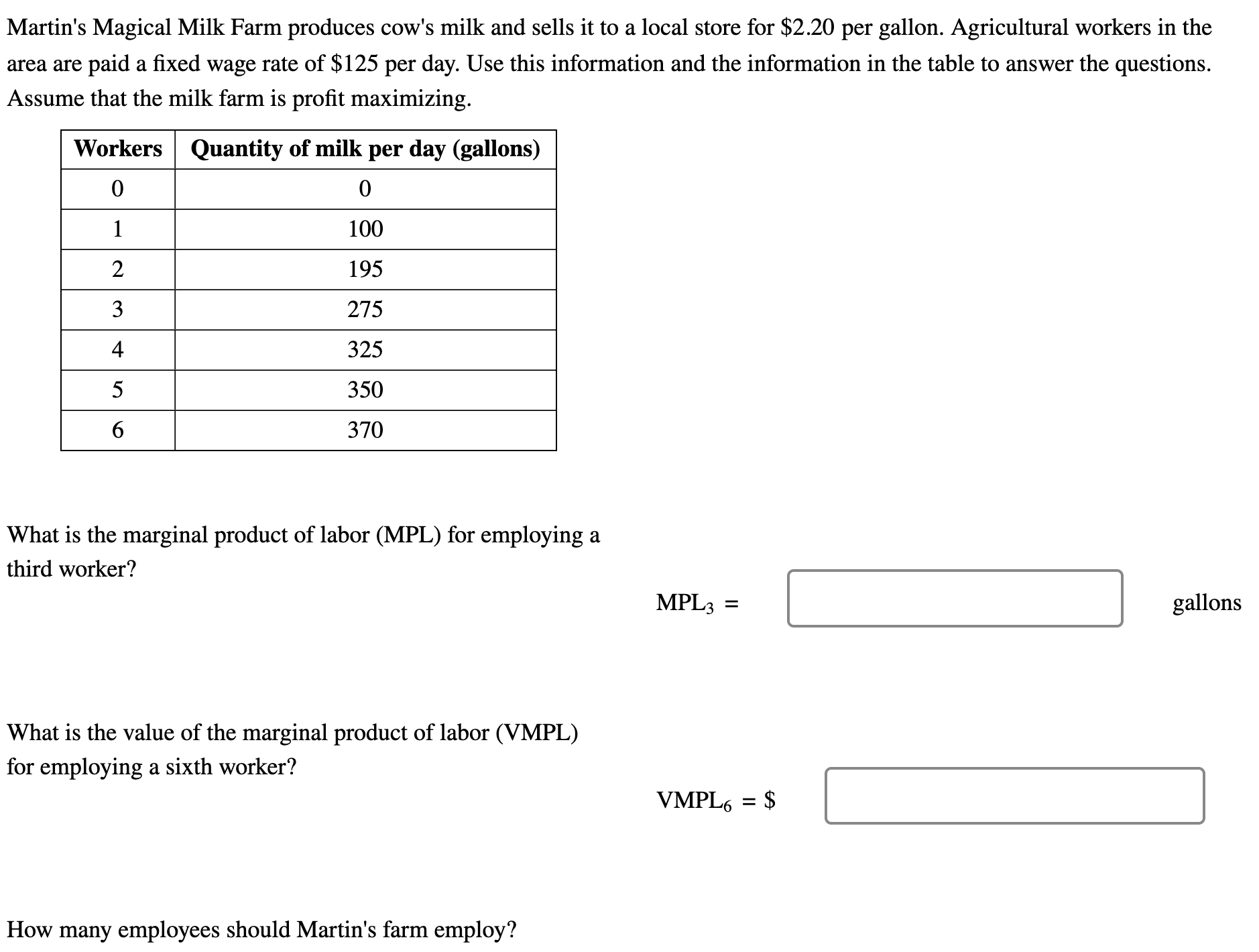 Solved What is ﻿the marginal product of ﻿labor (MPL) ﻿for | Chegg.com