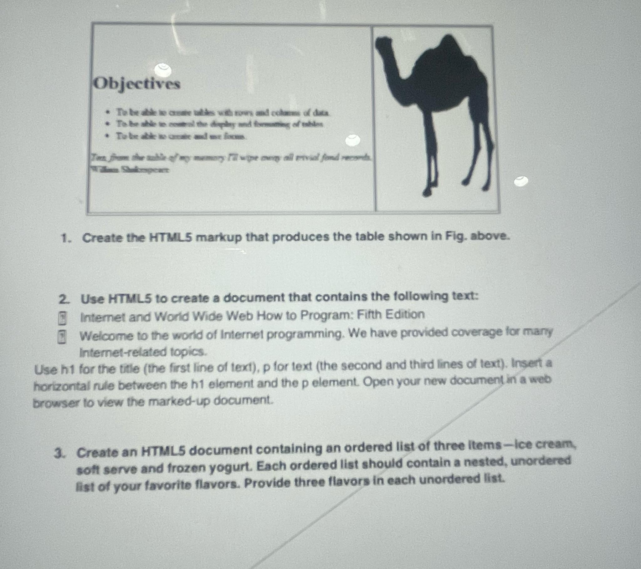 Solved Create the HTML 5 ﻿markup that produces the table | Chegg.com