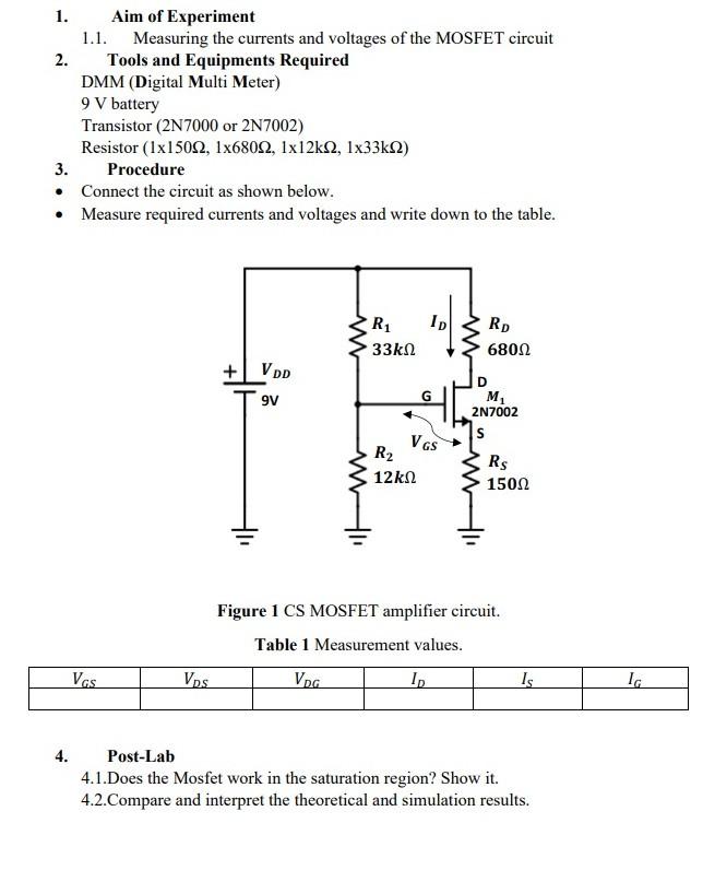 Solved perform the procedure and answer the post-lab section | Chegg.com
