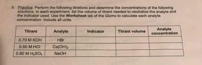 Solved 5. Practice: Perform the following titrations and | Chegg.com