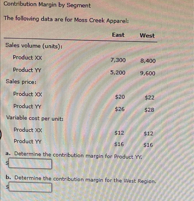 Solved Contribution Margin by Segment The following data are | Chegg.com