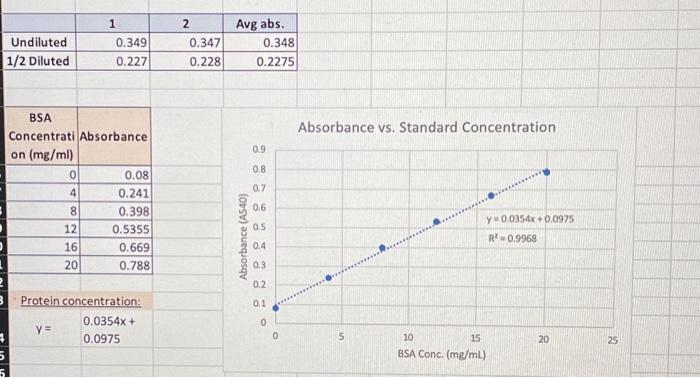 Solved \begin{tabular}{|c|c|c|r|} \hline & | Chegg.com