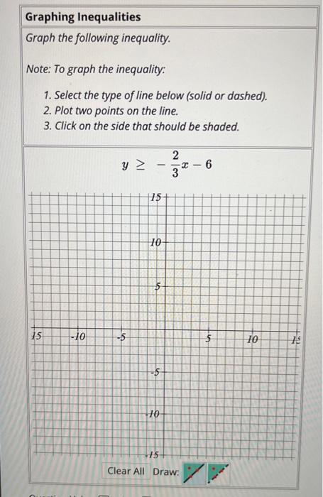 Solved raranh n 4xGraph: y−x≤−1 Clear All | Chegg.com