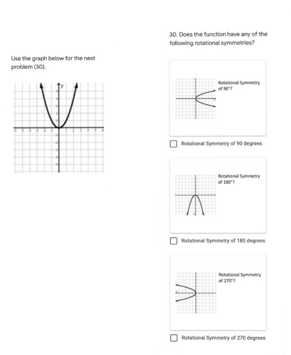 Solved 29. Does the function have any of the following | Chegg.com