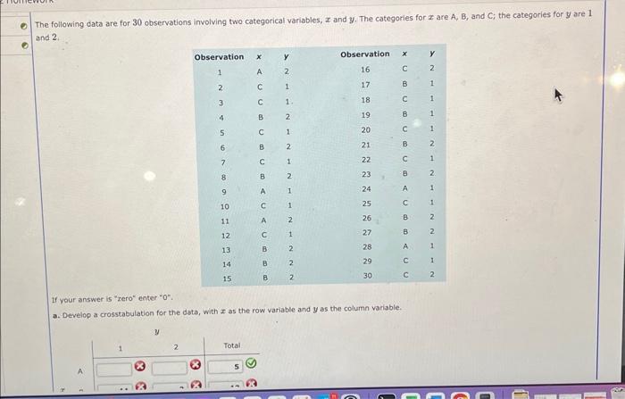 Solved The following data are for 30 observations involving | Chegg.com