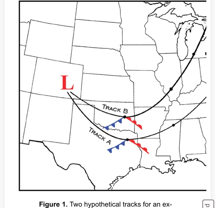 Solved TRACK B TRACK A Figure 1. Two hypothetical tracks for | Chegg.com