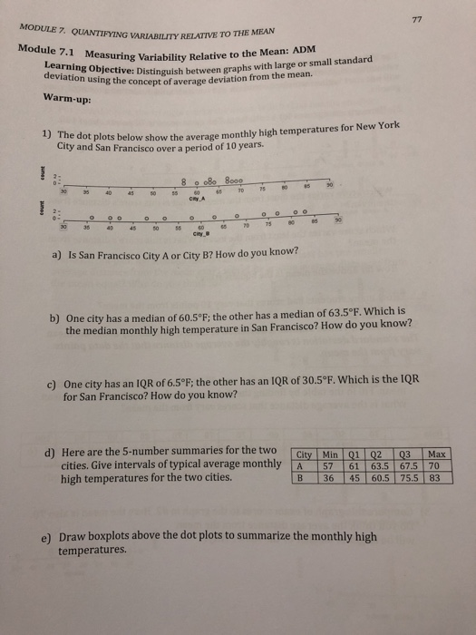 MODULE 7. QUANTIFYING VARIABILITY RELATIVE TO FYING | Chegg.com