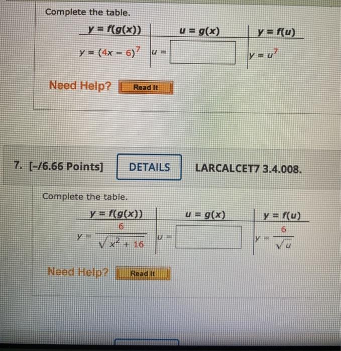 Solved Complete the table. y = f(g(x)) u = g(x) y = f(u) y = | Chegg.com