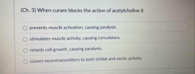 Solved (Ch. 3) ﻿When curare blocks the action of | Chegg.com