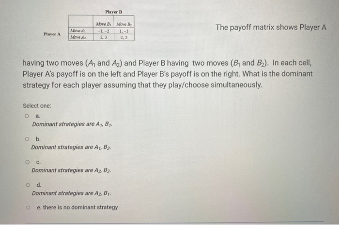 Solved Player B Move B Mone B -1.-2 1.-3 2,3 2,2 The payoff | Chegg.com