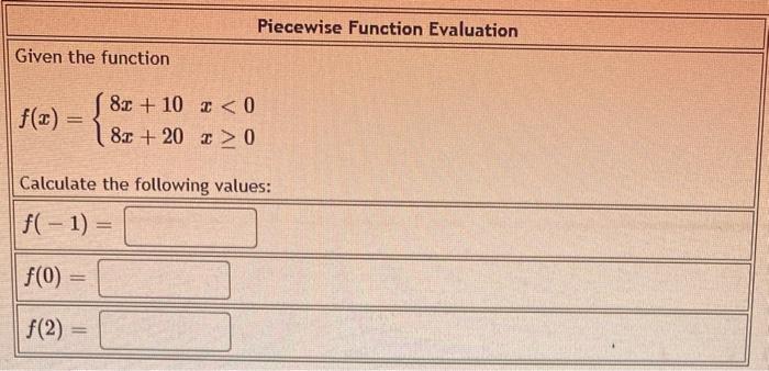 Solved Piecewise Function Evaluation Given the function | Chegg.com