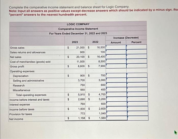 Solved Complete the comparative income statement and balance | Chegg.com