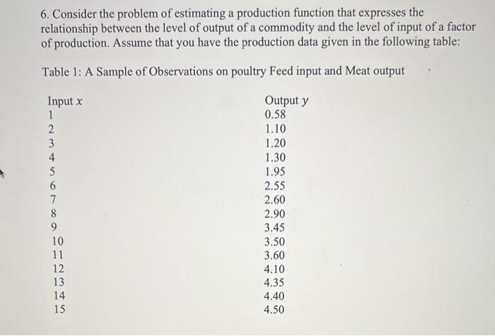 Solved 6. Consider the problem of estimating a production | Chegg.com
