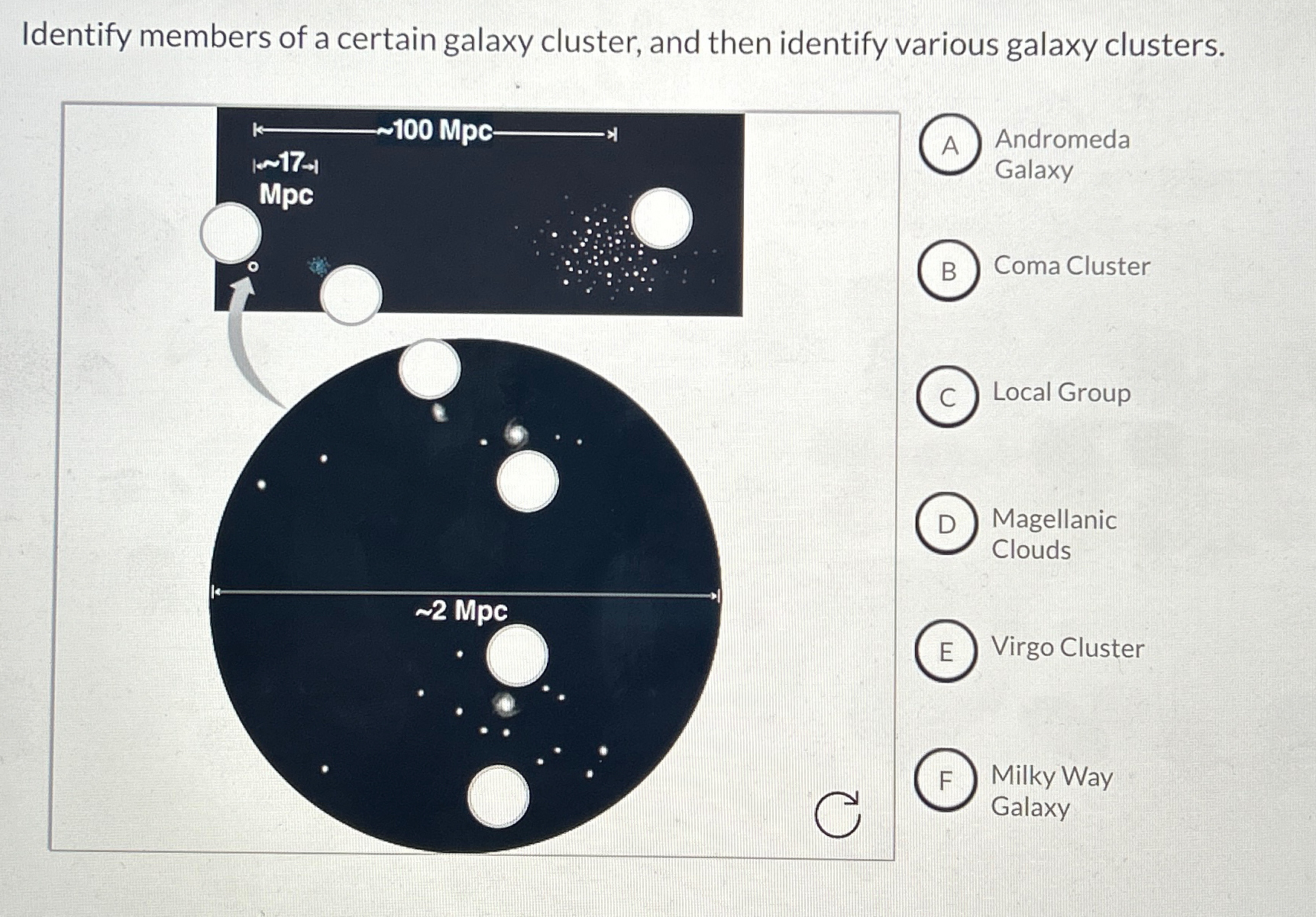 Solved Identify members of a certain galaxy cluster, and | Chegg.com
