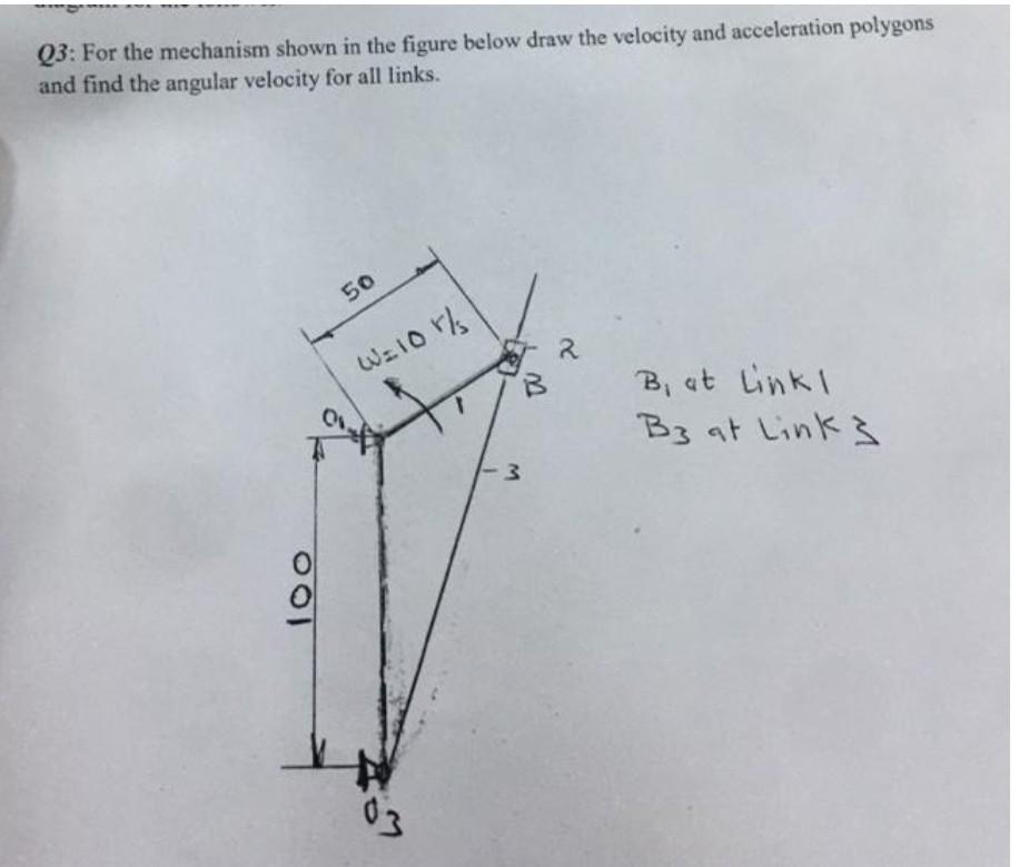 Solved Q3: For the mechanism shown in the figure below draw | Chegg.com