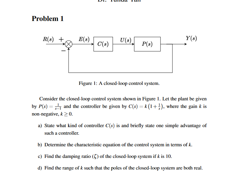 Solved Problem 1 Figure 1: A closed-loop control system. | Chegg.com