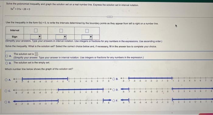 Solved Solve the polynomial inequality and graph the | Chegg.com