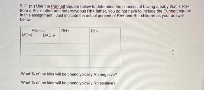 Solved 9. (1 pt.) Use the Punnett Square below to determine | Chegg.com