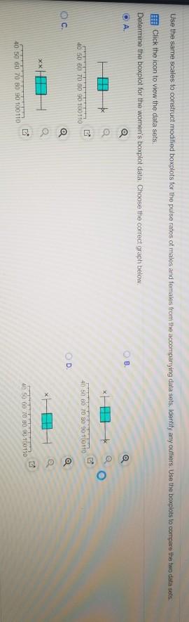 Solved Use the same scales to construct modified boxplots | Chegg.com