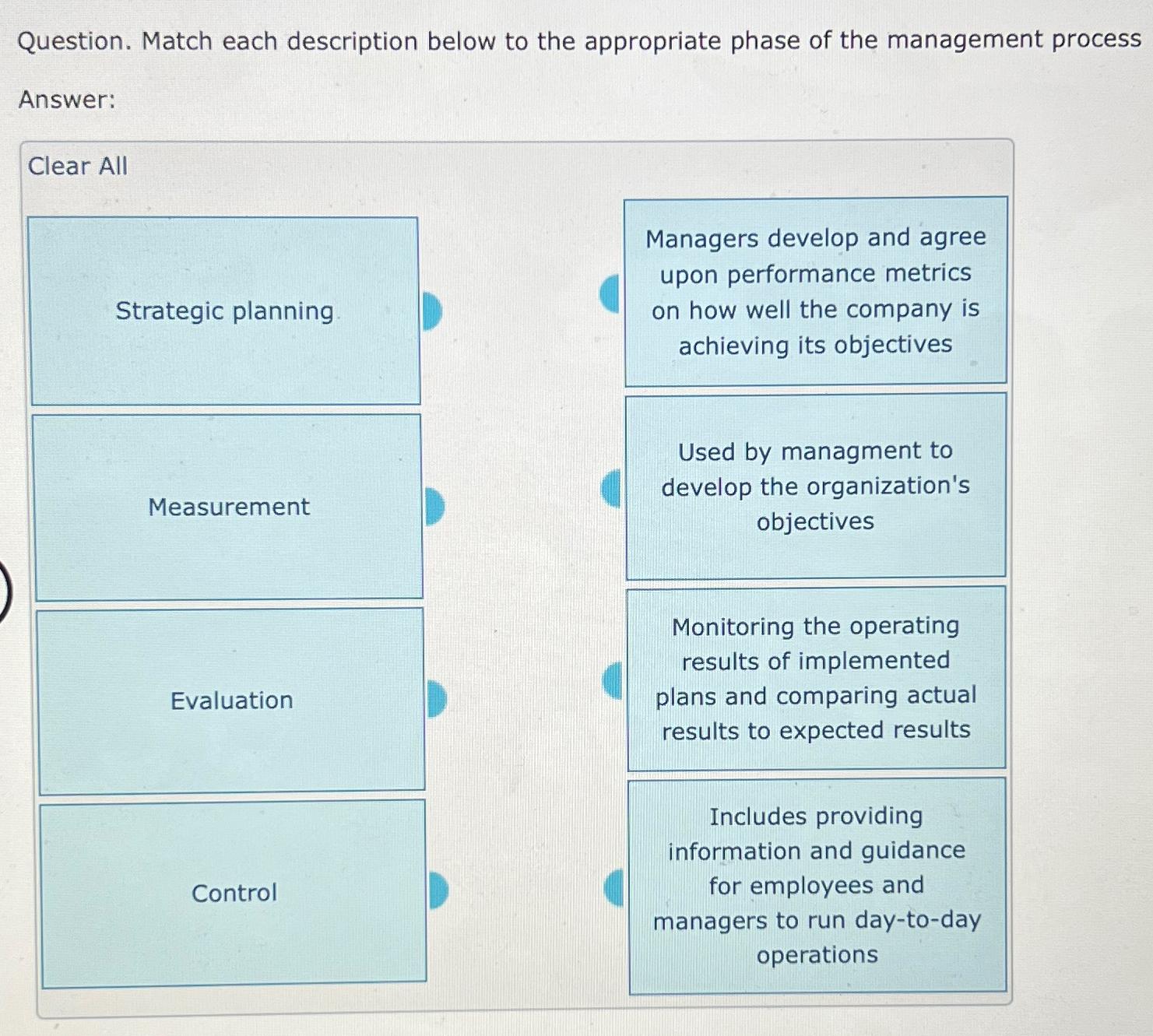 Solved Question. Match each description below to the | Chegg.com