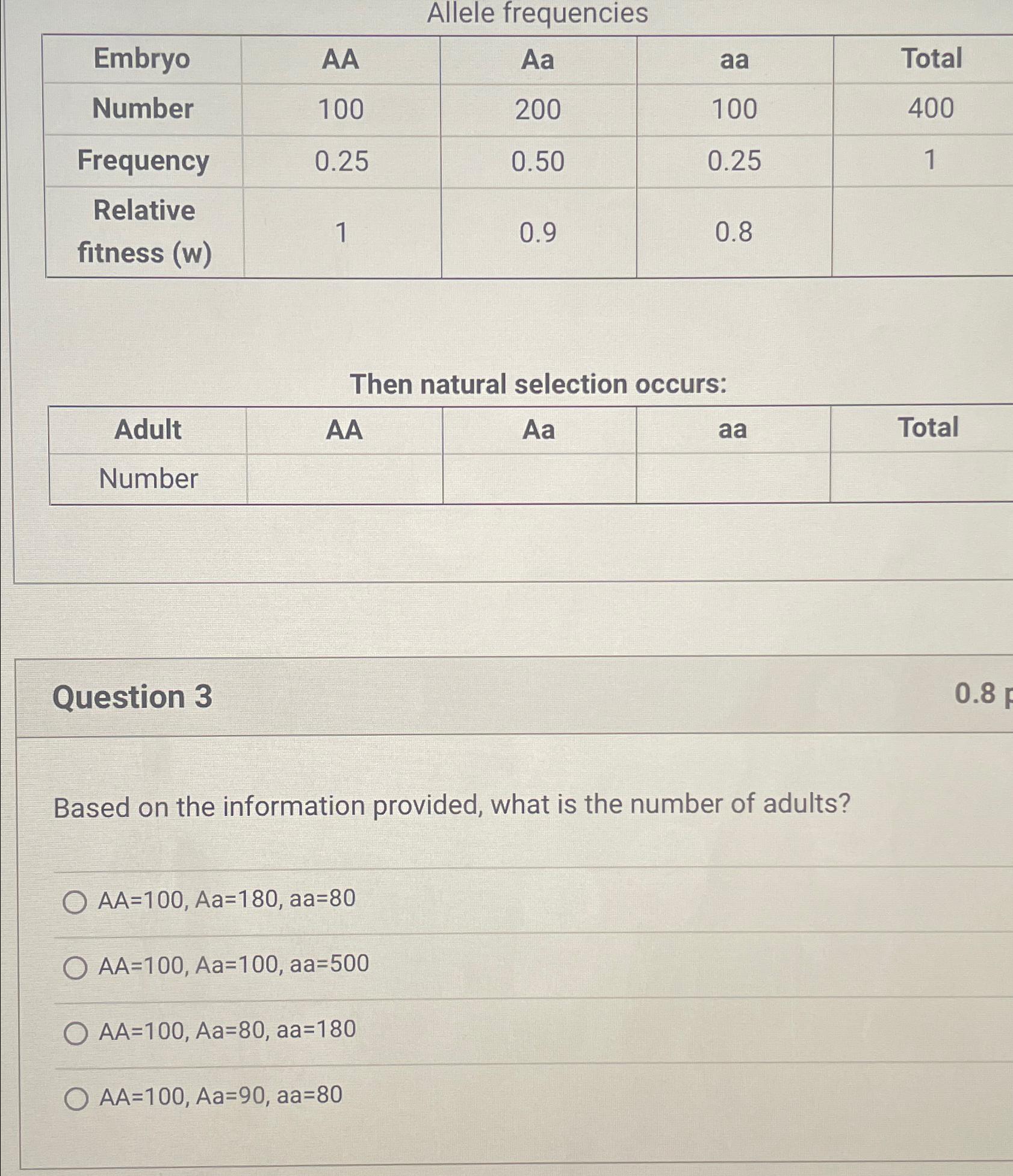 Solved Allele | Chegg.com
