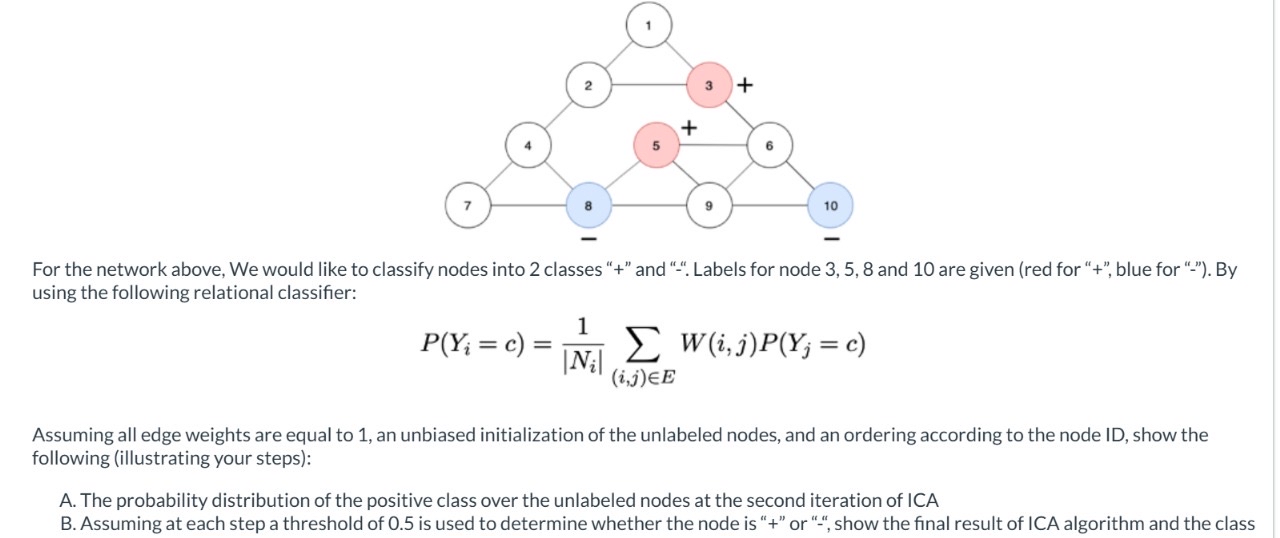 Solved Consider a node i that is in a community by itself, | Chegg.com