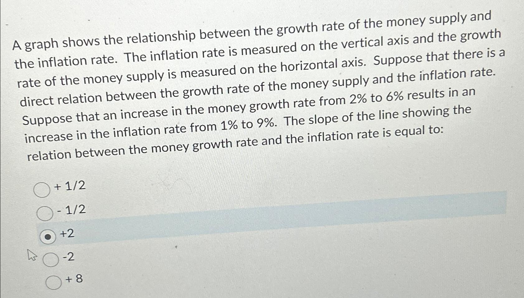 Solved A graph shows the relationship between the growth | Chegg.com