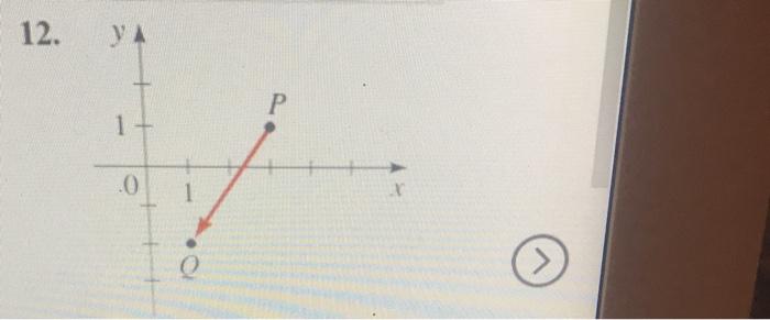 Solved 9-18 + Component Form of Vectors Express the vector | Chegg.com