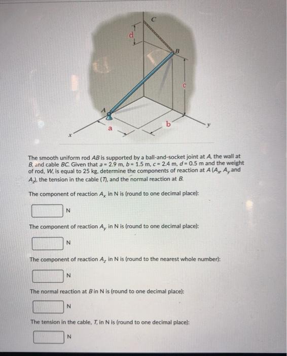 Solved d b The smooth uniform rod AB is supported by a | Chegg.com