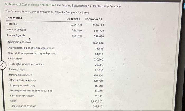 Solved Statement of Cost of Goods Manufactured and Income | Chegg.com